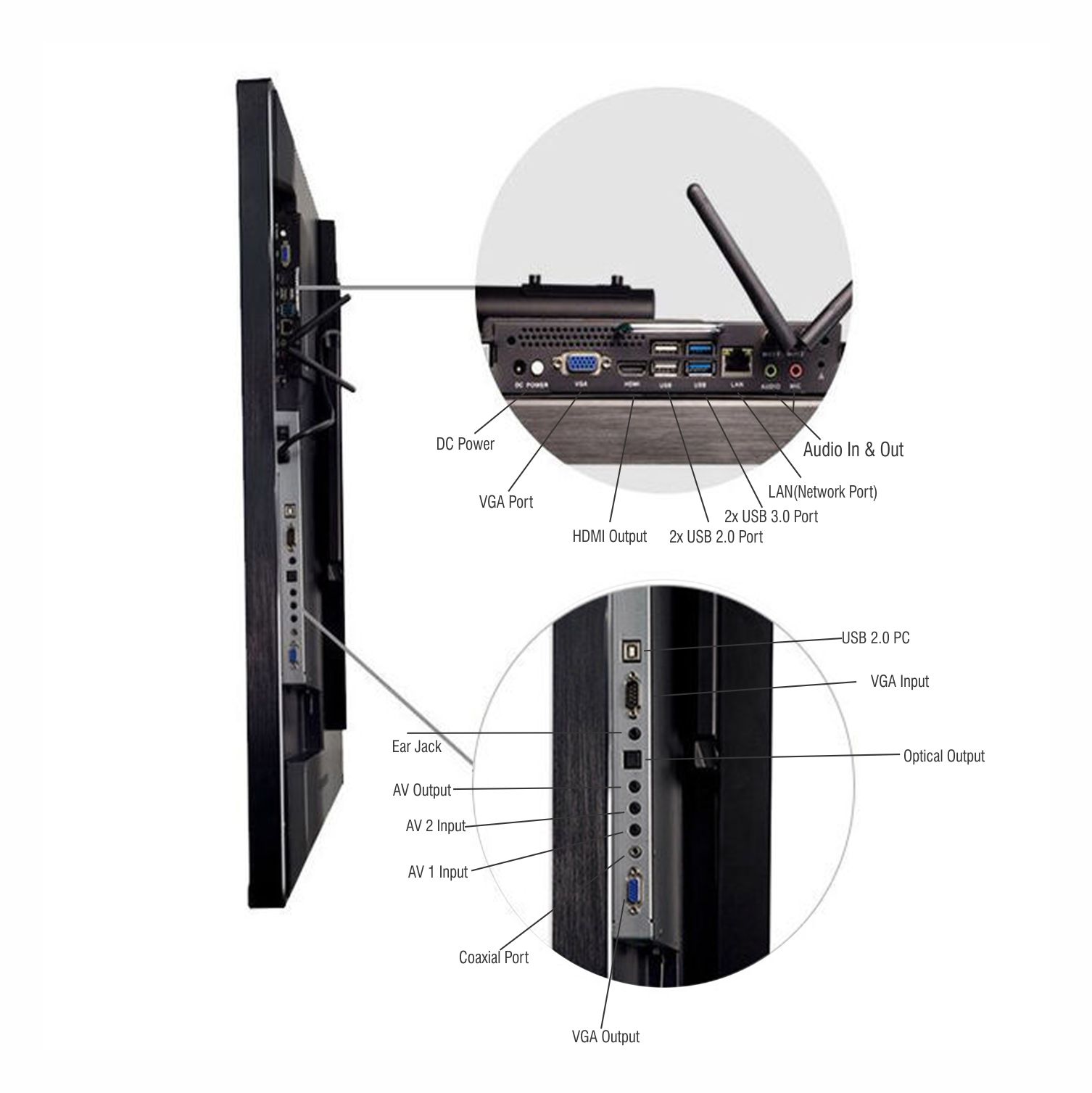 Digital Smart Board 65" - Digital Interactive Smart Board